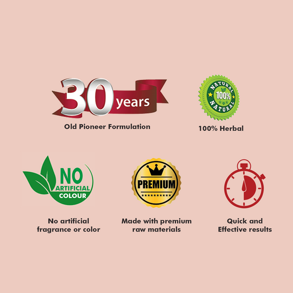 777 Oil – The Best Oil for Managing Psoriasis | Dr. JRK's 777 Oil – Dr ...